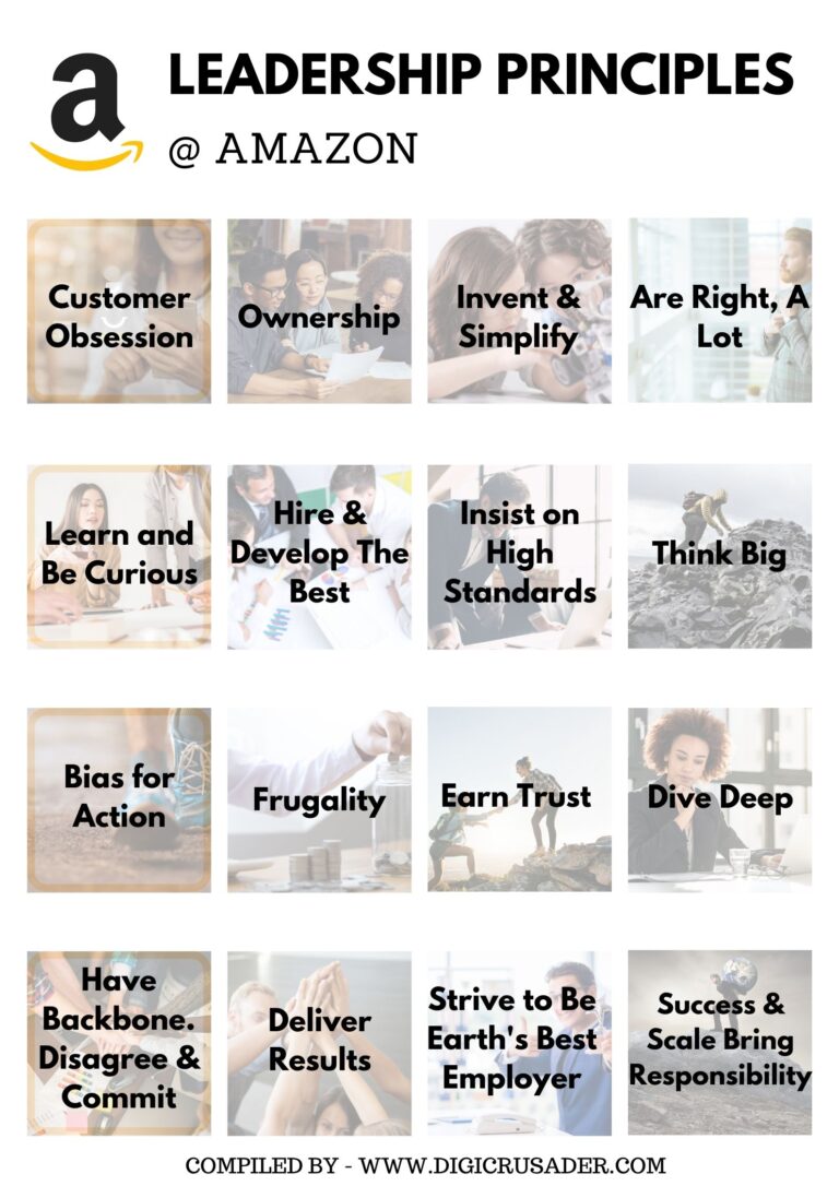 Key Learnings from Amazon Culture and Values for Every Leader