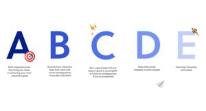 15 Time Management Techniques at Work | Eisenhower Matrix & More