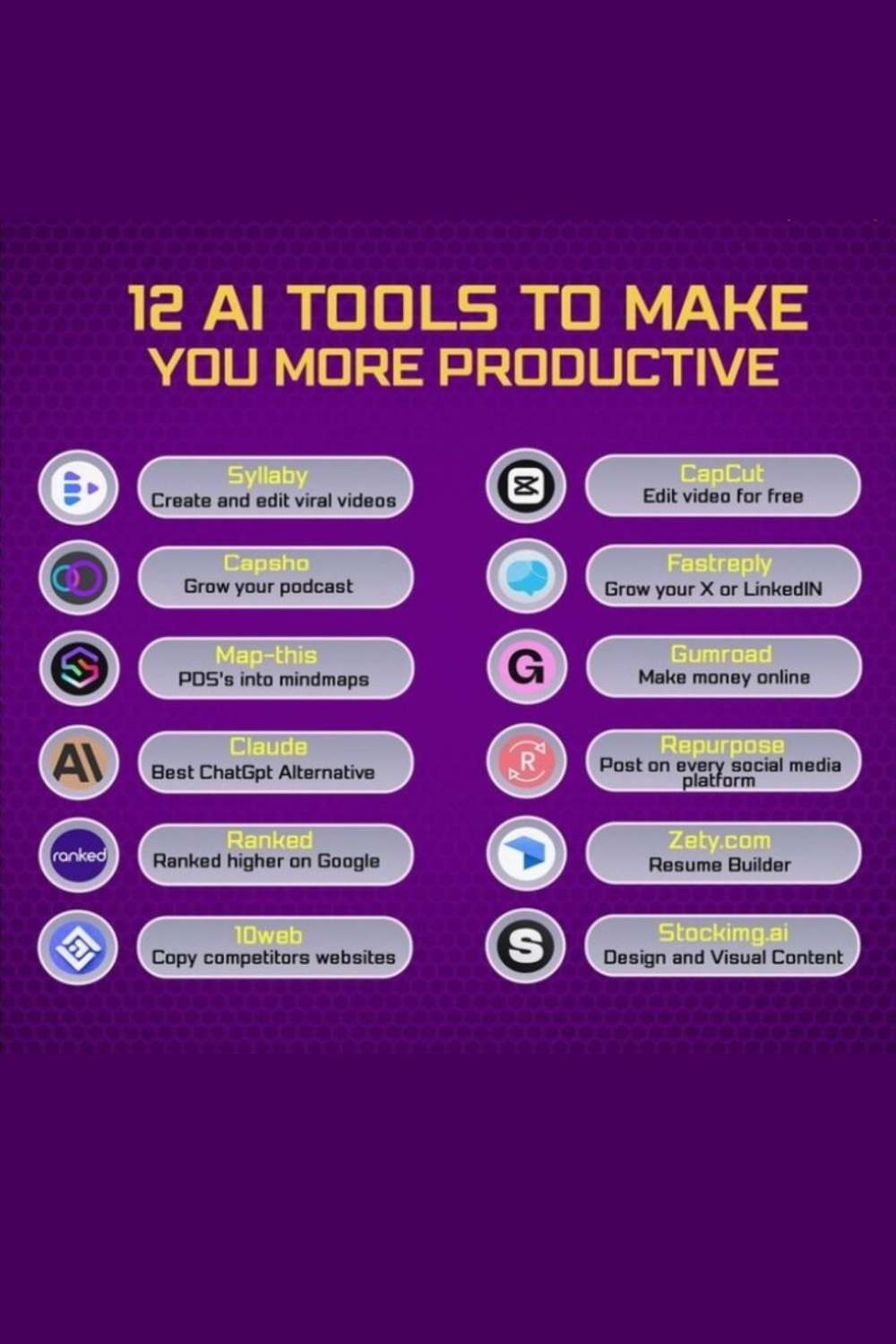 Infographics on AI Tools – Digicrusader: AI Marketplace & Digital Tools ...