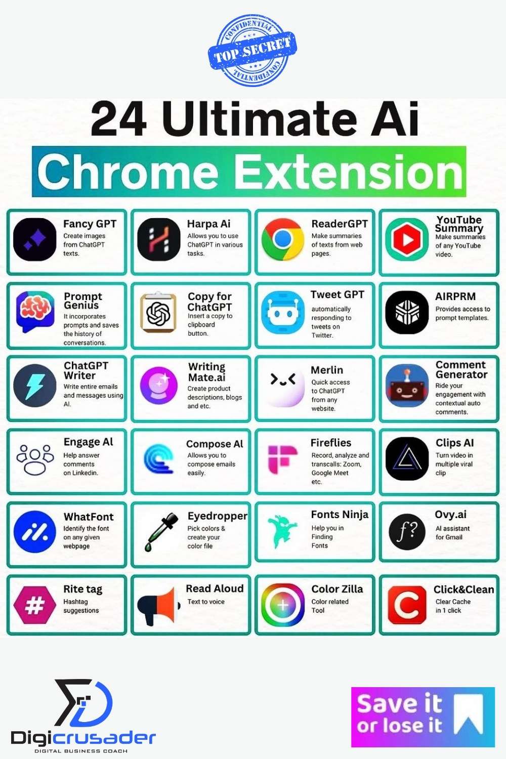 Infographics on AI Tools – Digicrusader: AI Marketplace & Digital Tools ...